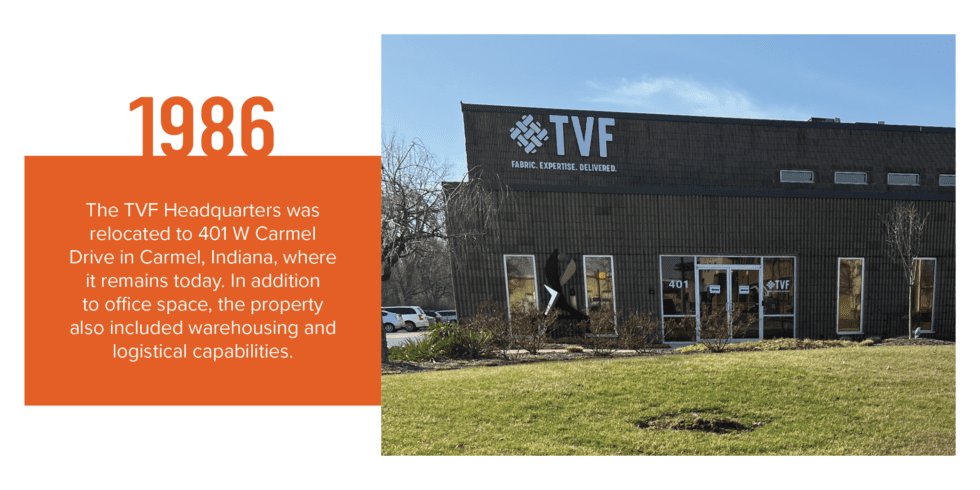 Our Story - TVF